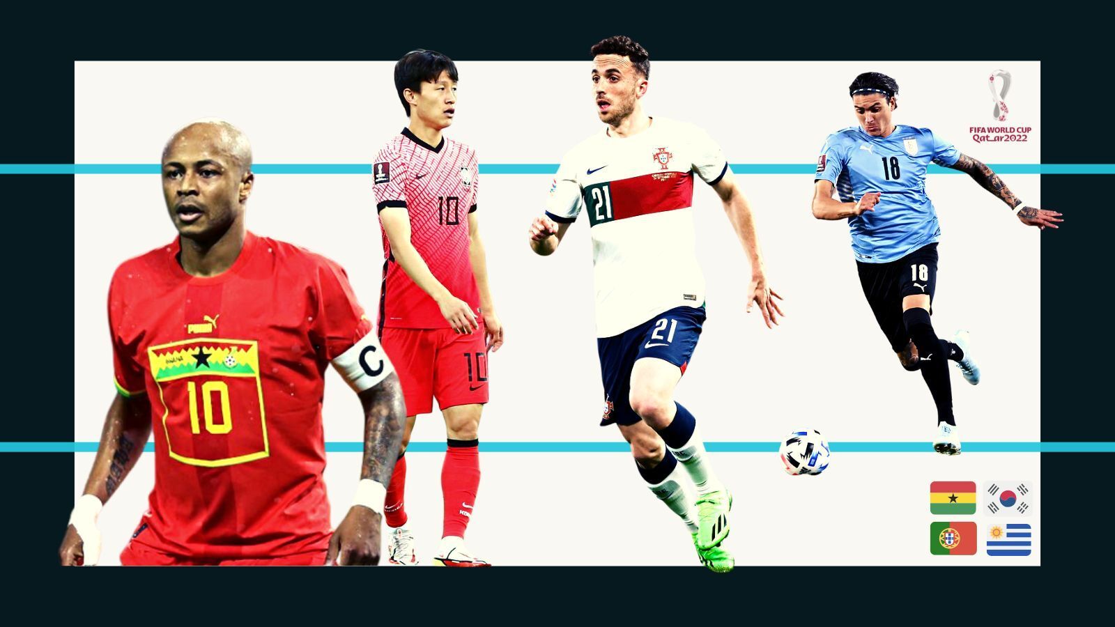 World Cup Group Previews Group H The Group Of Past Present And